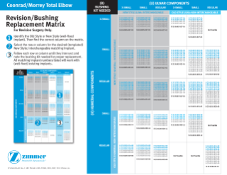 Coonrad/ Morrey Elbow