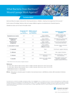 Bactisure® Wound Lavage | Zimmer Biomet