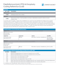 Coding Guides | Zimmer Biomet