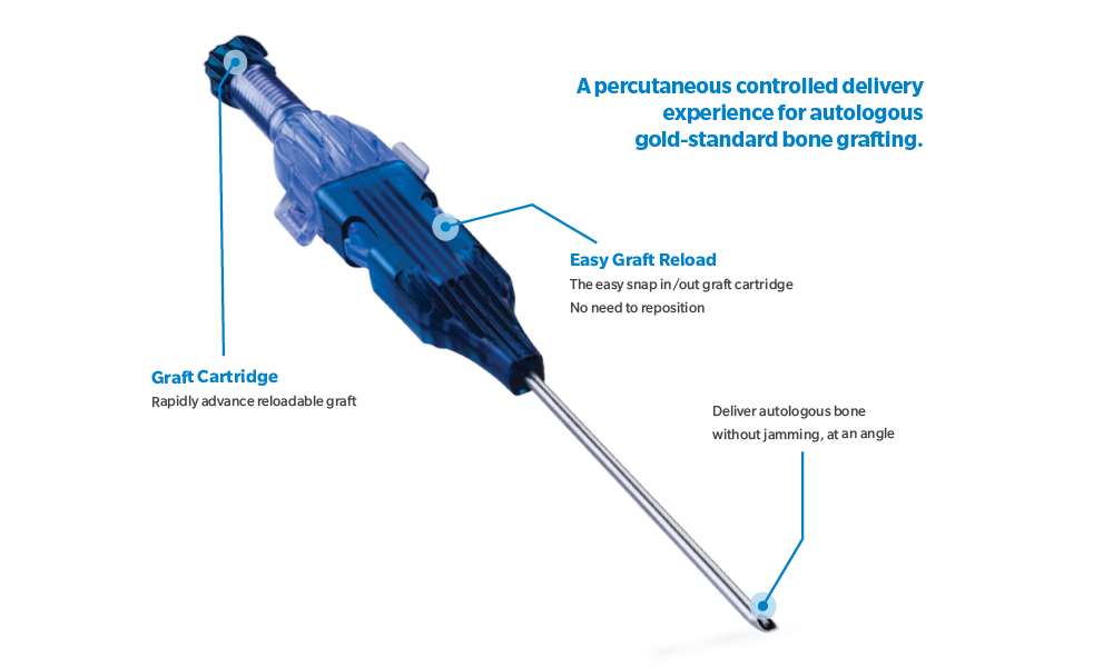 Avitus® ArchiMIS™