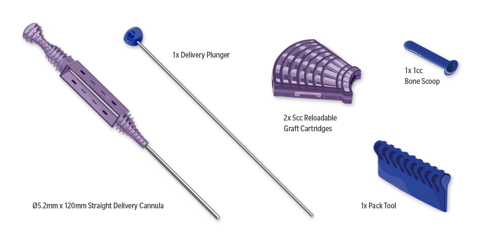 Avitus® DragonWing™