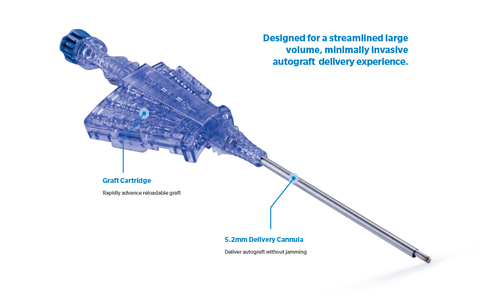 Avitus® DragonWing™