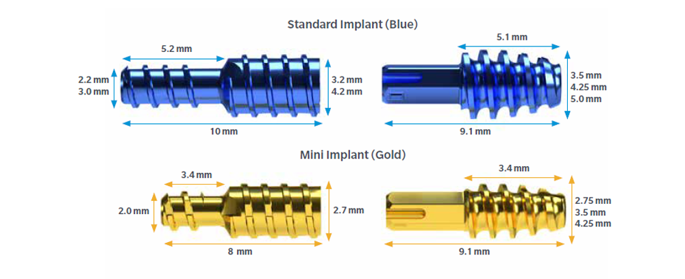 Nextra® CH Cannulated Hammertoe Correction | Zimmer Biomet