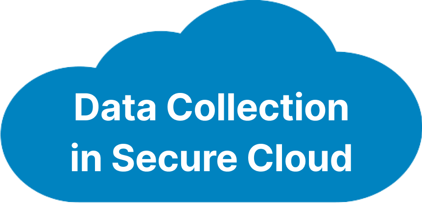 Persona IQ® | Smart Knee Implant Technology for Surgeons