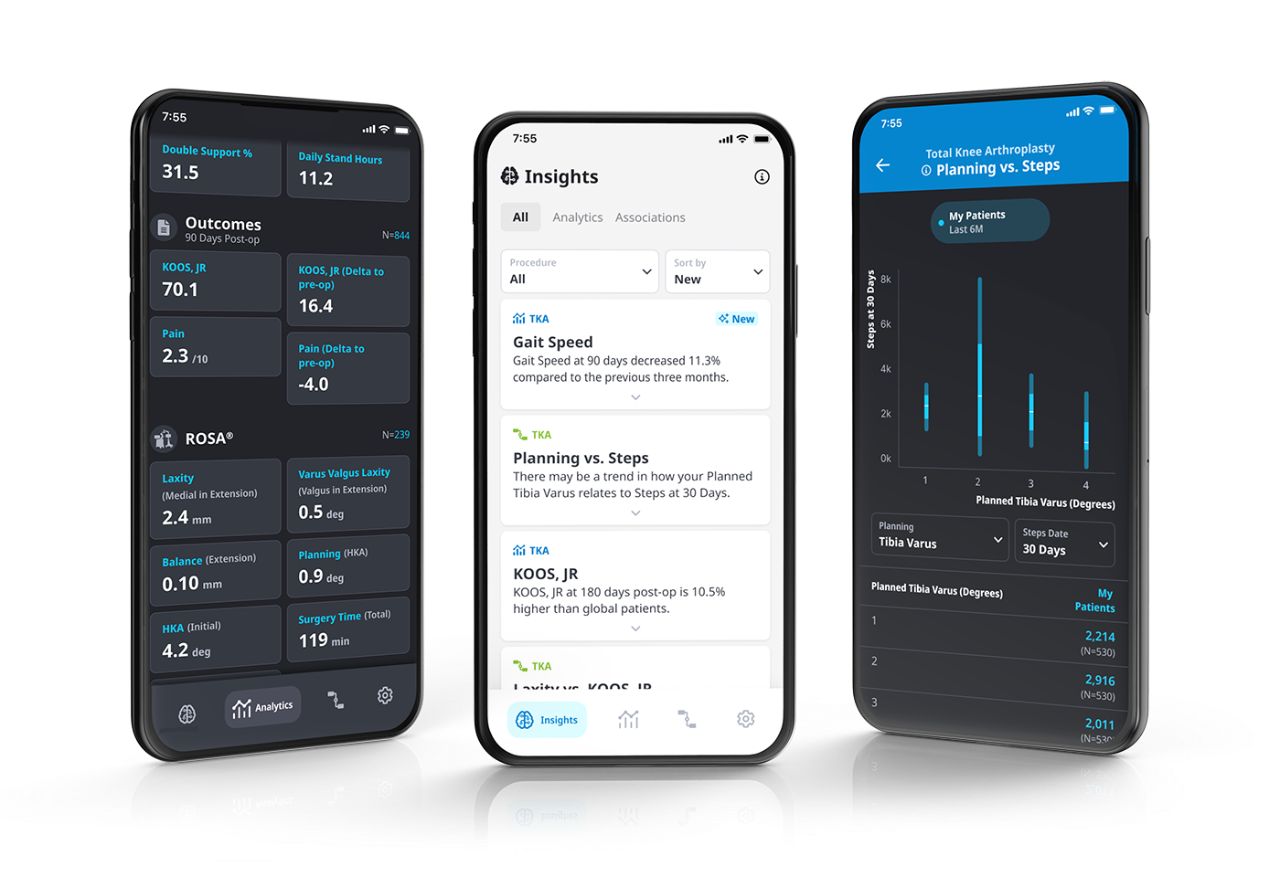 Persona IQ® – Zimmer Biomet | Remote Patient Monitoring