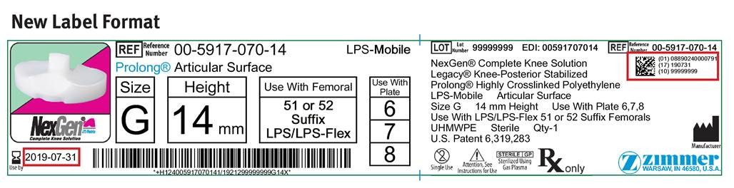 UDI Regulations and GS1 Standards Implementation Center
